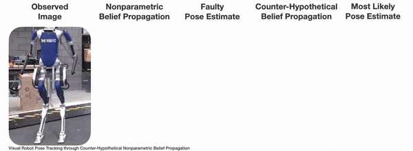 Anthony Opipari | PhD Candidate