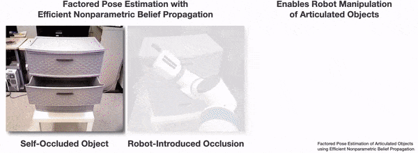 Anthony Opipari | PhD Candidate